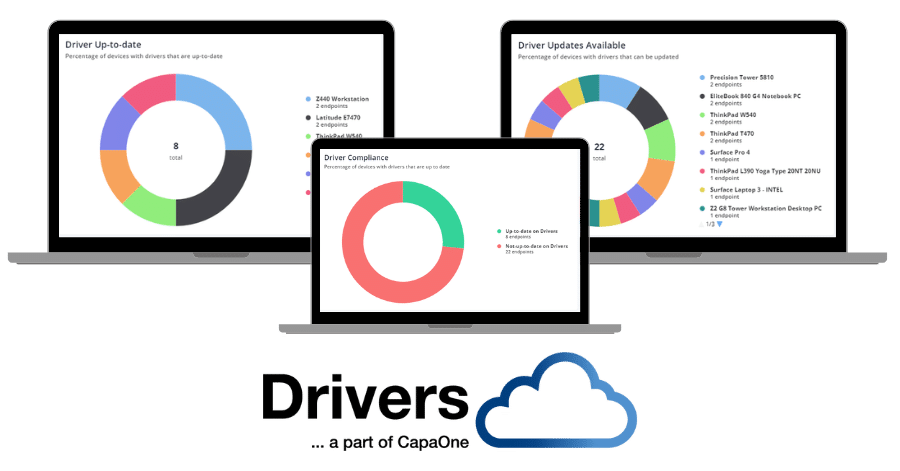 CapaOne - Driver Update Software | CapaSystems